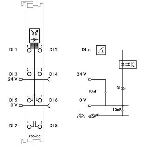API - Module d'entrée numérique WAGO 750-430 24 V/DC 1 pc(s) Q09478