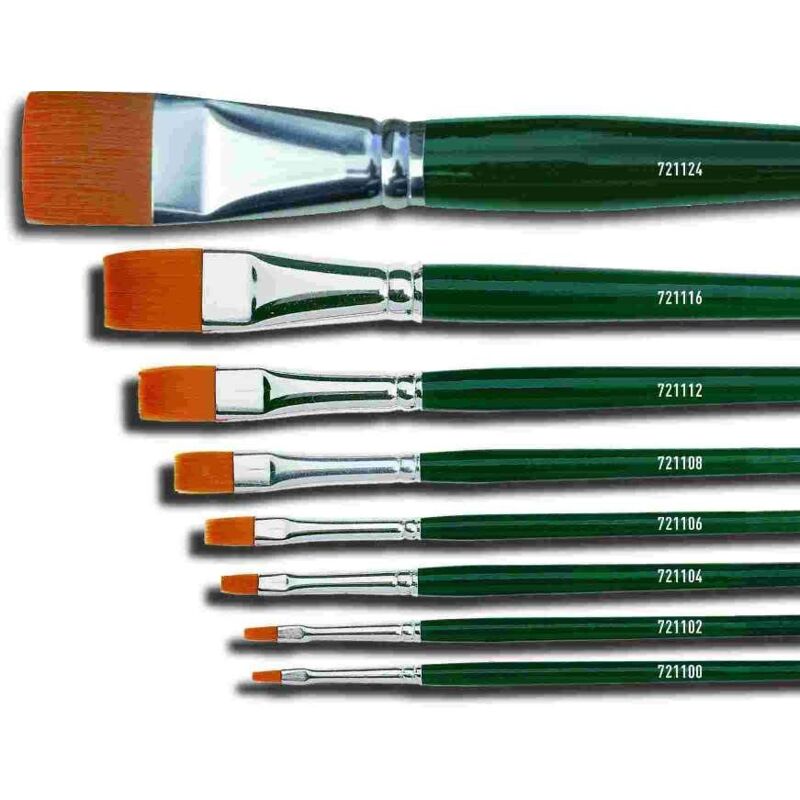 Kreul Pinsel Basic feines Nylon flach Gr. 12 Pinsel