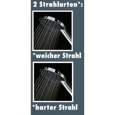 Primaster Handbrause 2 Strahlarten Water Joy chrom wassersparend Handbrause