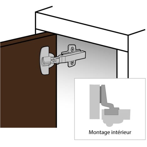 Charnière intermat 9935 - Base : 8 mm - Montage : En demi-applique ...