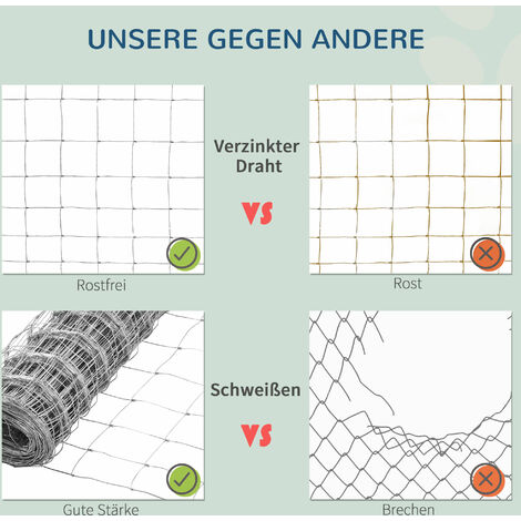 PawHut Maschendraht Drahtgitter Hundezaun Geflügelzaun Gartenzaun 52 x ...