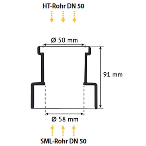 HT/SML-Rohrverbinder DN 50 / DN 50 HT (PP) Rohr und Gussrohren