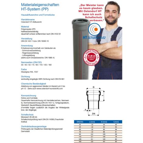 HT Rohr Abwasserrohr DN 40 in verschiedenen Größen