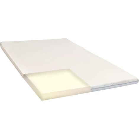 Qualydorm Topper Correttore Materasso Singolo Ortopedico in Memory Foam ...