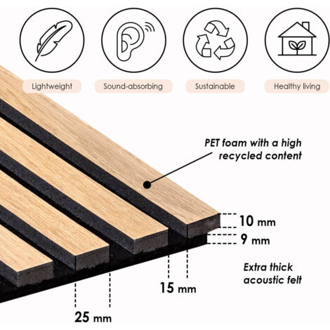 3D Acoustic Panel NMC 3054675 SELITSTYLE Wall panel 240 x 56.5 cm Slat ...