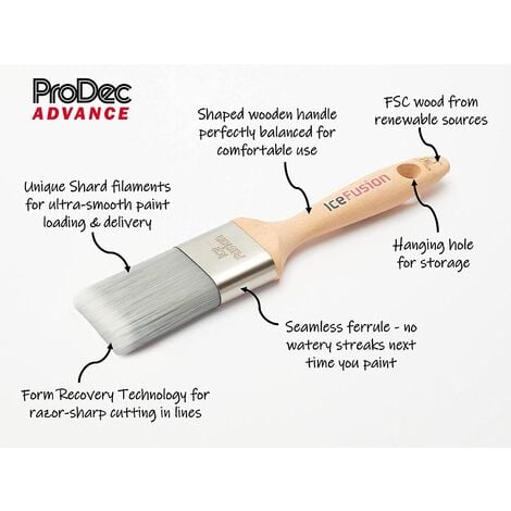 ProDec Ice Fusion Synthetic 3 Brush Set - 1.5" 2" and 3"