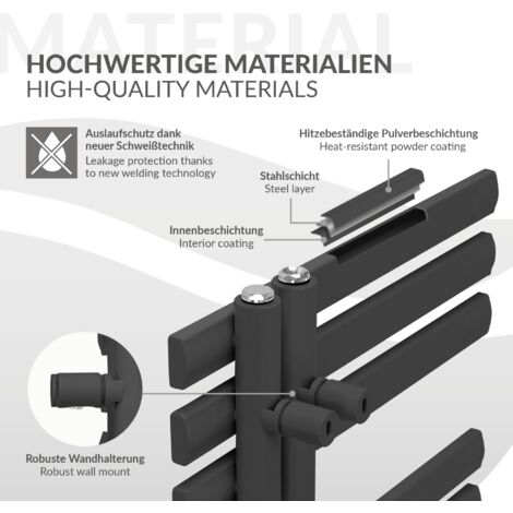 LuxeBath Radiateur de Salle de Bain Iron EM 600x1600 mm Anthracite ...