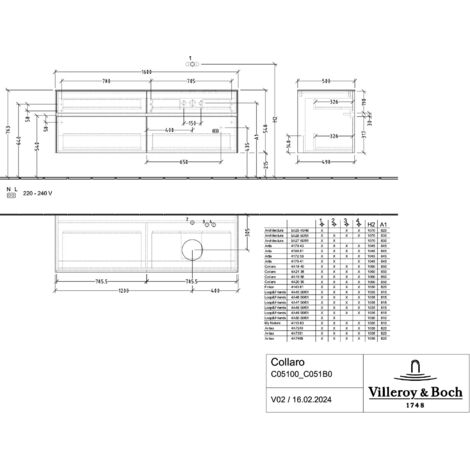 Villeroy & Boch Collaro Meuble sous-lavabo, lavabo à droite,