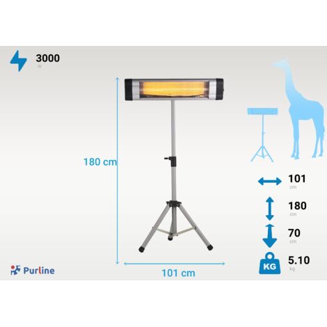 Chauffage halogene infrarouge carbone Purline pour rester au chaud ...