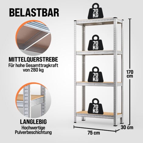 Steel garage shelving systems store