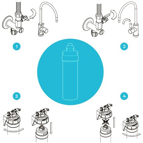 Profine Gold Large Filter - Ultra Filtration Wasserfilter Uf 0,1 Mikron ...