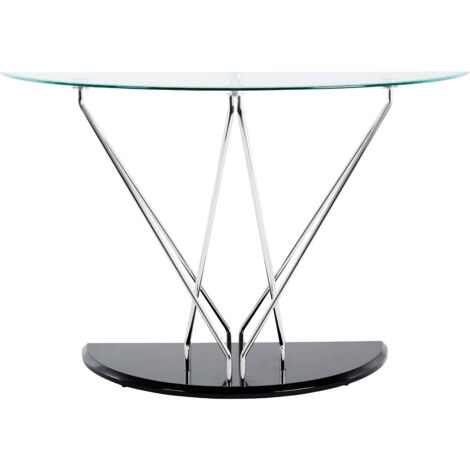 Console tables - Page 2