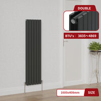 Central heating radiators