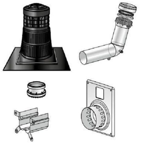 Kit complet de fumisterie