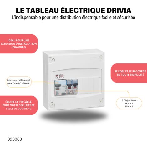 Tableau électrique pré-équipé