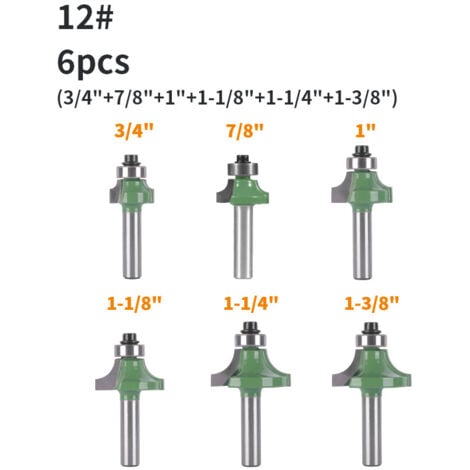 Coffret de fraises pour défonceuse et affleureuse