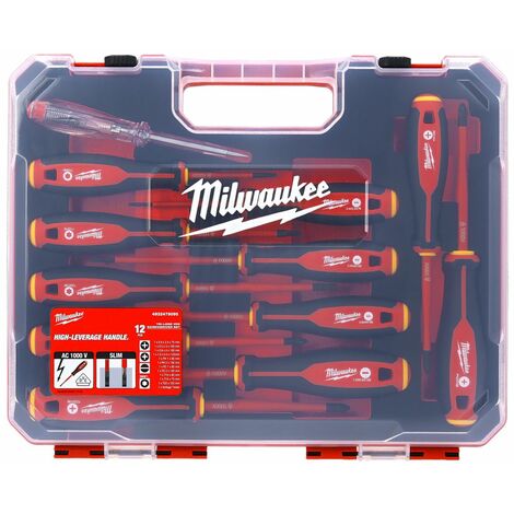 Screwdriver sets