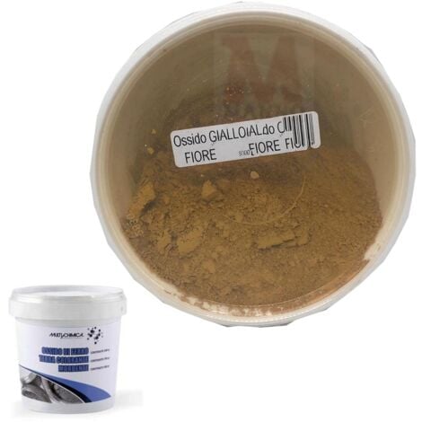 Coloranti per pittura