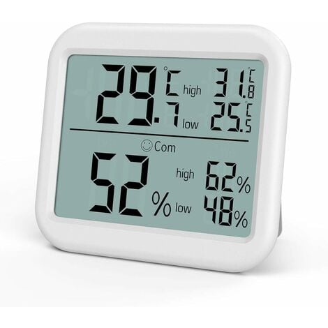 Thermometer
