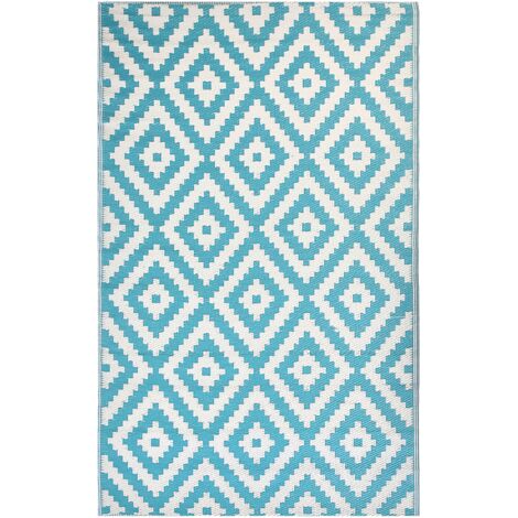 Outdoor rugs