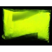 Coloranti per pittura