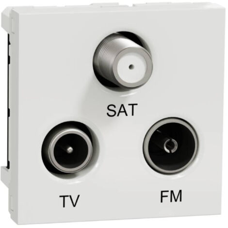 Prise TV, satellite et FM complète