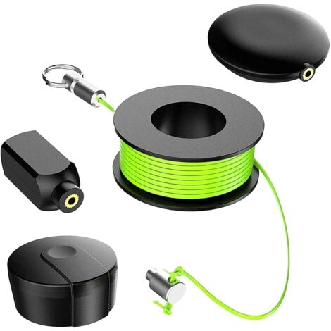 Other specialist tools