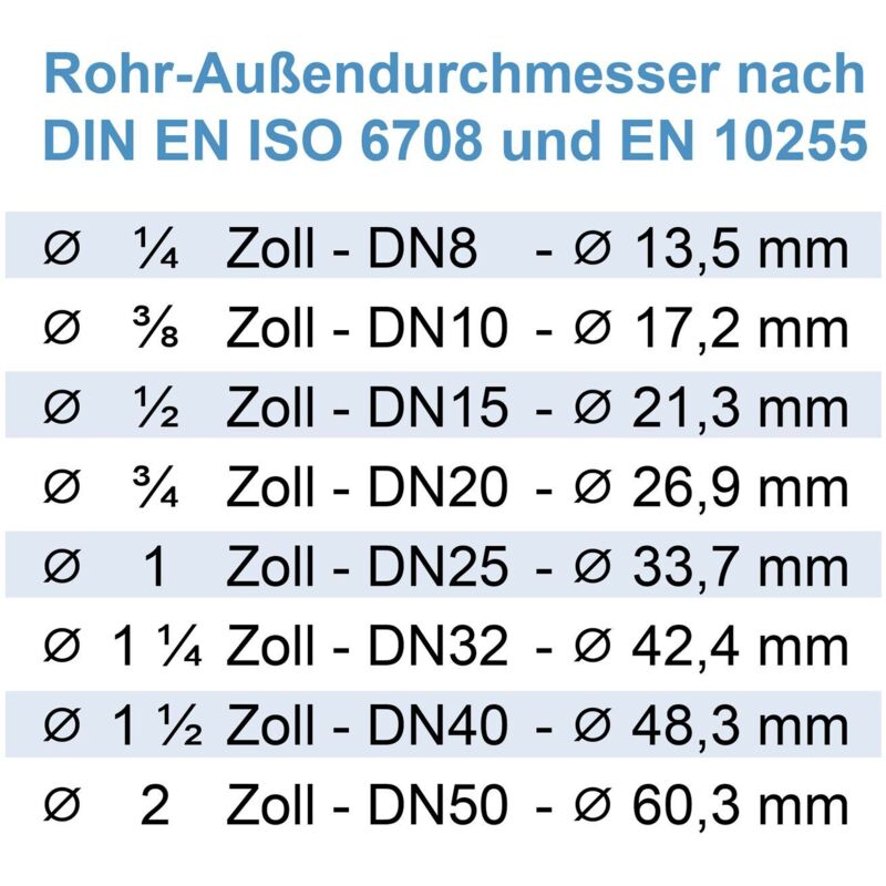 rohrdoppelnippel-2-zoll-x-120-mm-messing-dn50-lang-nippel-rohr-nippel