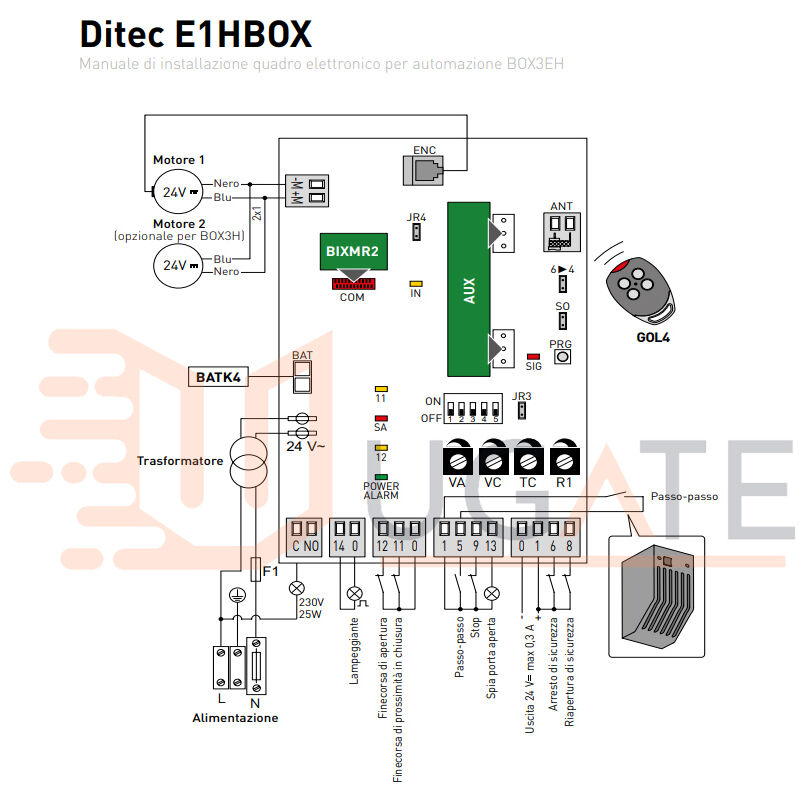 Ditec Entrematic - Centrale Di Comando Trifase 400V Cross19v Cross30a ...