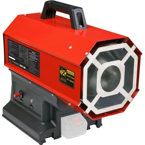 Industrial gas heaters