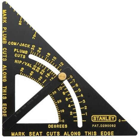 Measuring squares
