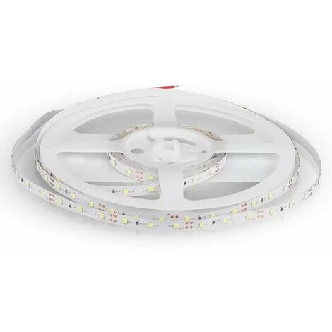 Tiras LED