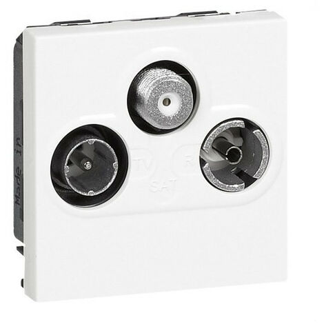 TV-, Radio- & SAT-Steckdosen modular