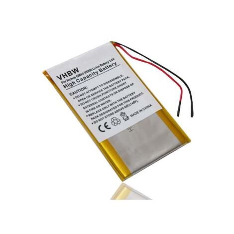 Rechargeable batteries