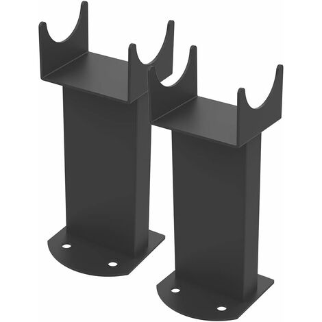 Radiator brackets