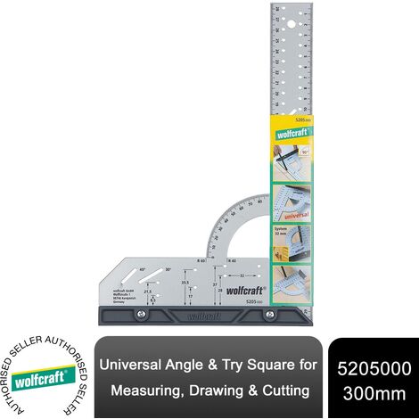 Measuring squares